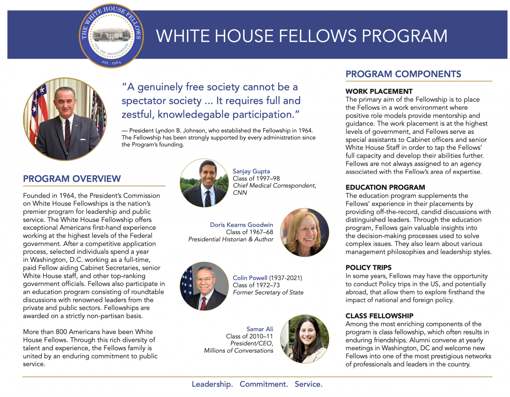The Program - White House Fellows Foundation and Association